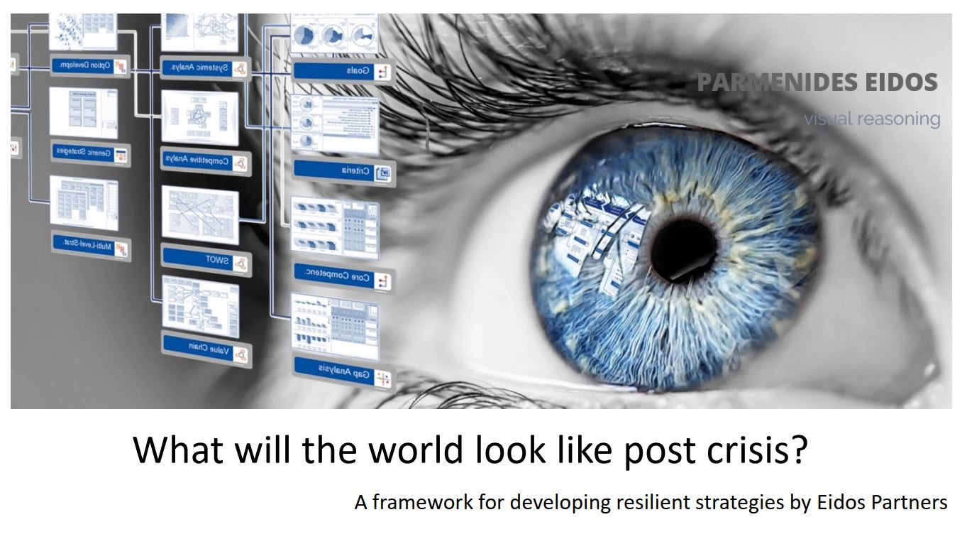 The World After Covid-19 | 4Sing - Foresight to Strategy